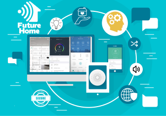 User Guide - Future-Home.life